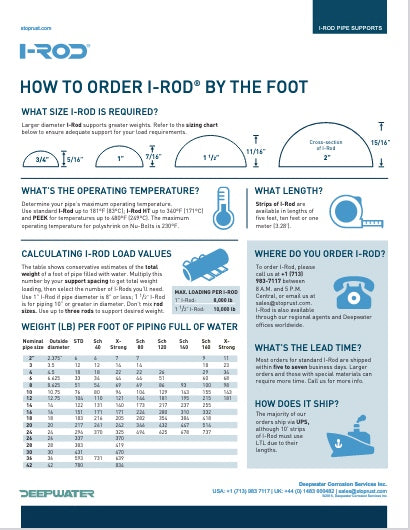 I-Rod Pipe Supports Store – I-Rod Store